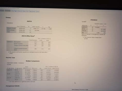 Solved Anova Effect Sizes A A ﻿eta Squared And