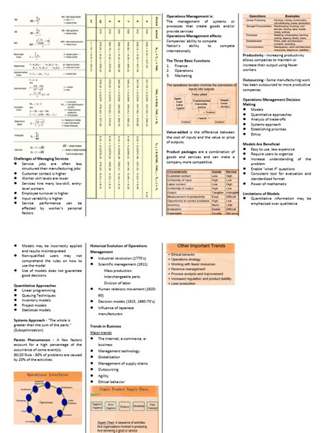 Operation Management Formula Pdf Operations Management Outsourcing