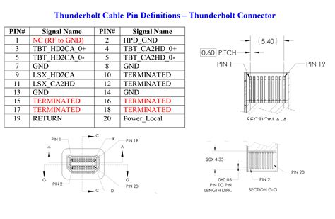 Usb30引脚定义图 千图网