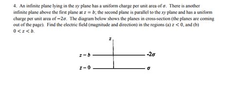 Solved 4 An Infinite Plane Lying In The Xy Plane Has A