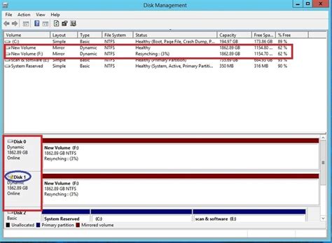 Mirroring Giving Issue And Always Need To Reactivate Disk And Resync