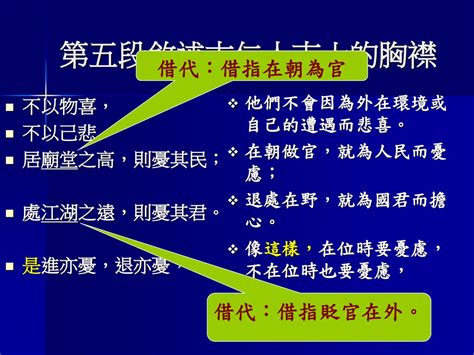 岳陽樓記 范仲淹 ppt download