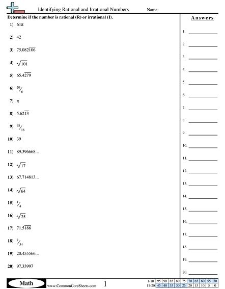 Ordering Rational And Irrational Numbers Worksheets