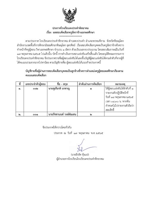 ประกาศโรงเรียนดงประค โรงเรียนดงประคำพิทยาคม ประชาสัมพันธ์