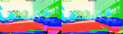 Fine Tuning Lraspp Mobilenetv3 On The Kitti Segmentation Dataset