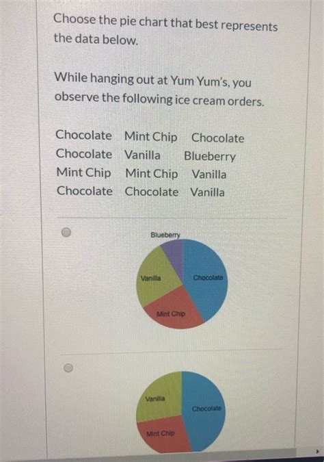 Solved On A Survey Respondents Are Asked Whether They Are