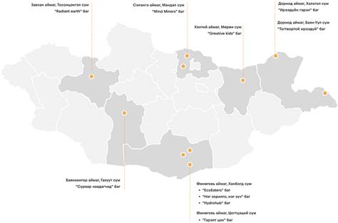 ШИЙДЭЛЧ СУРАГЧ ХӨТӨЛБӨР Teach For Mongolia
