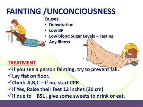 Basic Life Support Bls Workshop Presentation Pptx