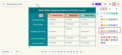 How To Create A Responsibility Assignment Matrix Template Included