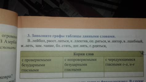 Пожалуйста дайте полный ответ и ещё напишите какие слова принадлежат