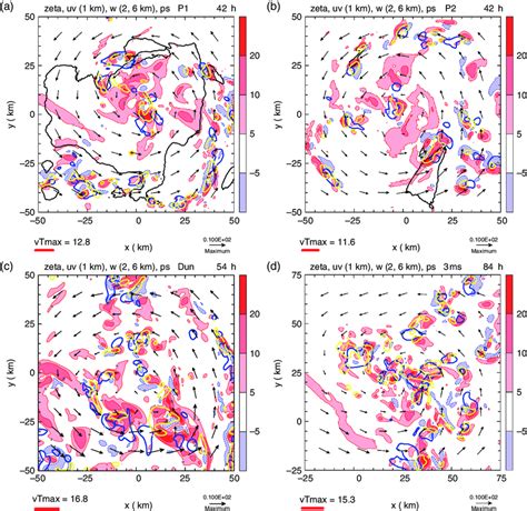 Horizontal Cross Sections Of Relative Vertical Vorticity ×10 −4 S −1
