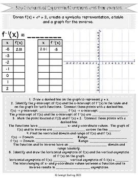 Key Features Of Exponential Functions And Their Inverses Notes AR 3B AR 7A