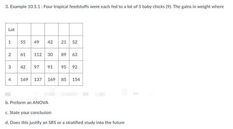 Solved 3 Example 10 5 1 Four Tropical Feedstuffs Were Each