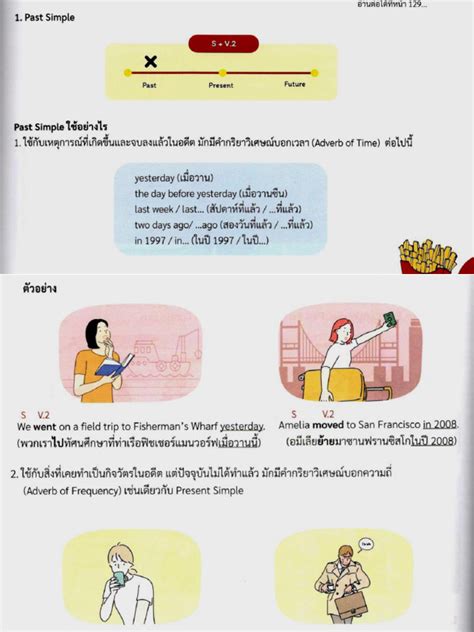 Past Simand Con Pdf
