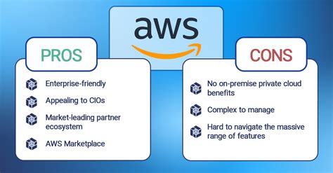 aws azure gcp pros and cons at sharon cordero blog