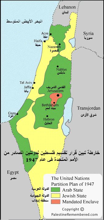 قضية فلسطين وصف الله On Emaze