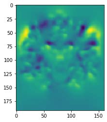 Flow Field In Learn2reg Using Pytorch Implementation Issue 165
