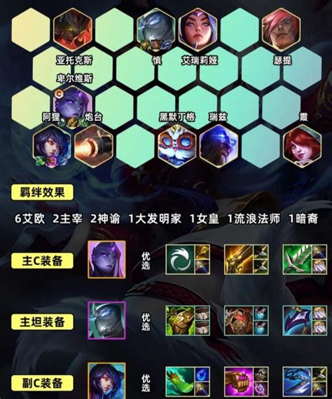 金铲铲之战艾欧九五阵容好玩吗 金铲铲之战艾欧九五阵容玩法攻略 非凡软件站
