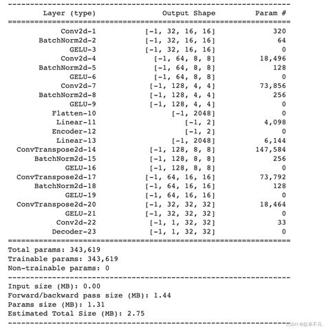 一种简单的自编码器pytorch代码实现自编码器代码 Csdn博客 一种简单的自编码器pytorch代码实现自编码器代码 Csdn博客