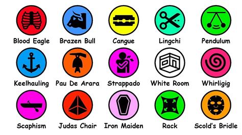 كل تعذيب في 9 دقائق Youtube