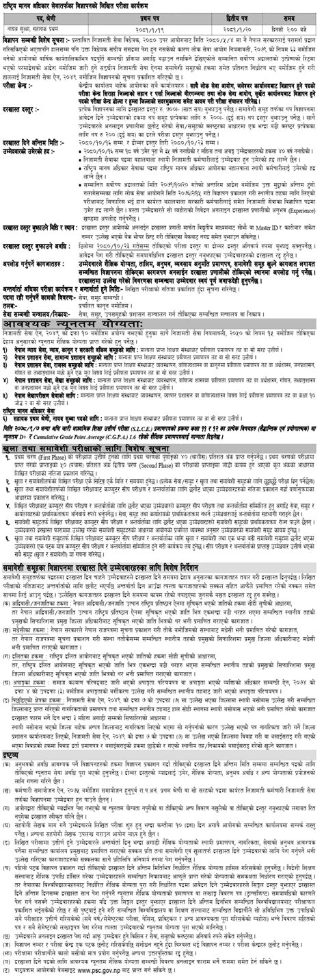 Lok Sewa Aayog Vacancy For Nayab Subba 2080