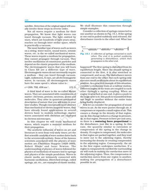 Waves Ncert Book Of Class 11 Physics Part Ii