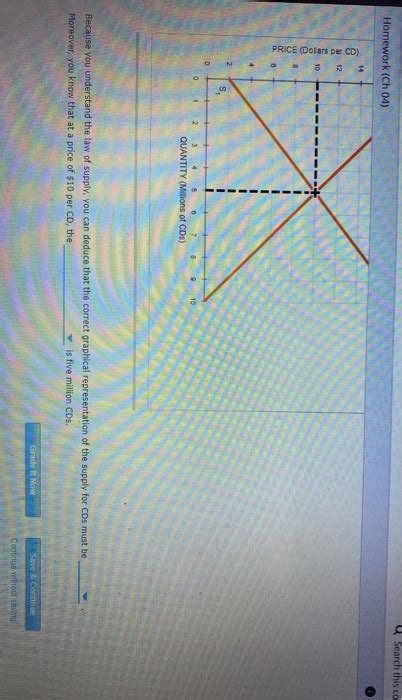 Solved Homework Ch 04 Back To Assignment Attempts 15 Keep