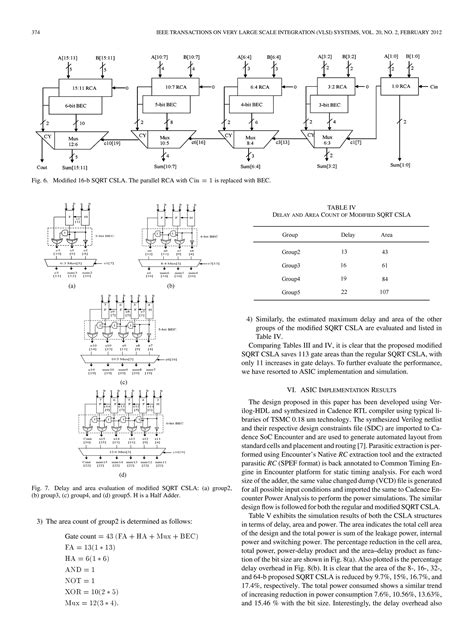Area Efficient Carry Select Adder Pdf