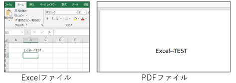 Aws Lambdaでlibreofficeを利用してドキュメントをpdf化する メタルドラマーのit備忘録（it Memorandum By A Metal Drummer）