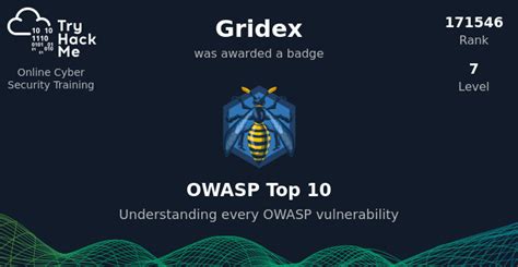 TryHackMe Gridex Was Awarded A Badge