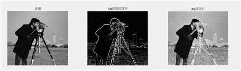 Matlab 数字图像处理 图像锐化 Csdn博客