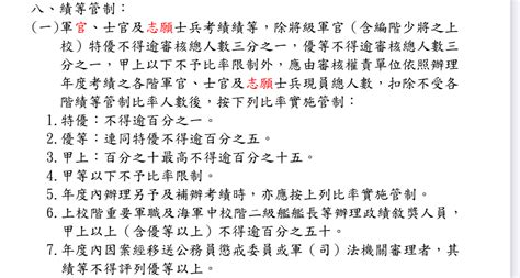 新聞 鼓勵志願役留營 國防部放寬考績規定 Ptt Hito
