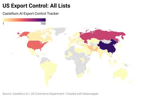 Export Control Updates November 2021 Bis Targets China Iran North