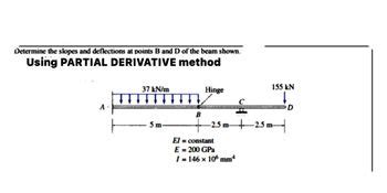 Answered Determine The Slopes And Deflections At Points B And D Of The Beam Shown Using