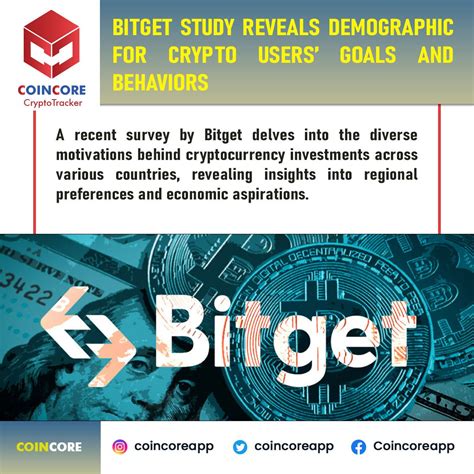 Coin Core On Linkedin Coincore Bitget Crypto Cryptoranking Cryptolisting Cryptonews