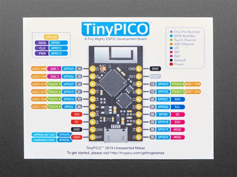 Adafruit TinyPICO Placa Dezvoltare ESP32