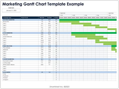 Excel Templates Gantt Chart