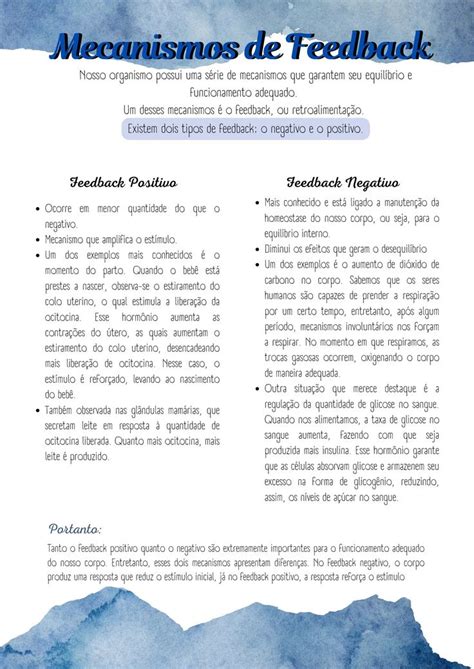 Mecanismos De Feedback Faculdade Fisioterapia Homeostase Faculdade