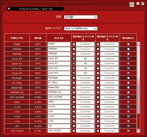 Occt Overclock Checking Tool 負荷テスト ストレステストの使い方