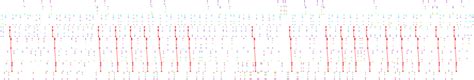 A Enumeration Tree And Occurance Of Pattern 7 With Synthetic Data
