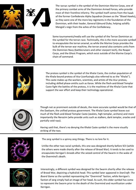Lore Ramble Of The Day The Meaning And History Of The Racial Symbols