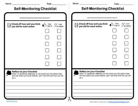 Self Monitoring Udl Strategies Goalbook Toolkit Self Monitoring