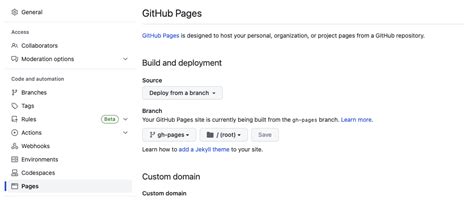 Gatsby Github Pages 最速公開メモ Githubpages Qiita