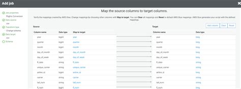 The Best AWS Glue Tutorial Major Aspects
