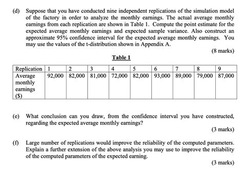 Use Monte Carlo Simulation Approach To Answer The Chegg