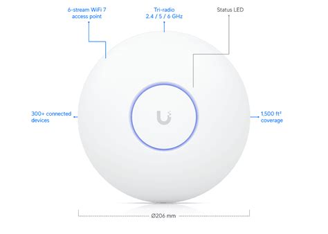 Unifi U7 Pro Tech Specs