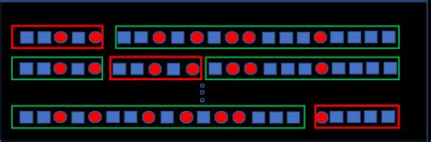 Graphical Representation Of The K Fold Cross Validation Method Download Scientific Diagram