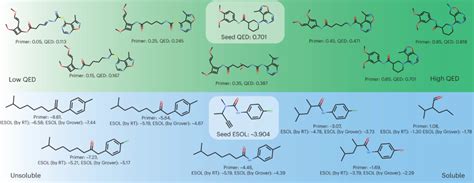 Regression Transformer：一种将回归抽象为条件序列建模问题的方法 Csdn博客