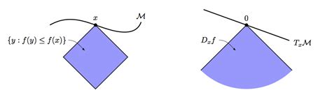Packings In Real Projective Spaces Short Fat Matrices