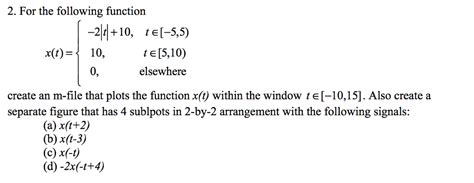 Solved 2 For the following function ー2H 10 tel 55 10 Chegg
